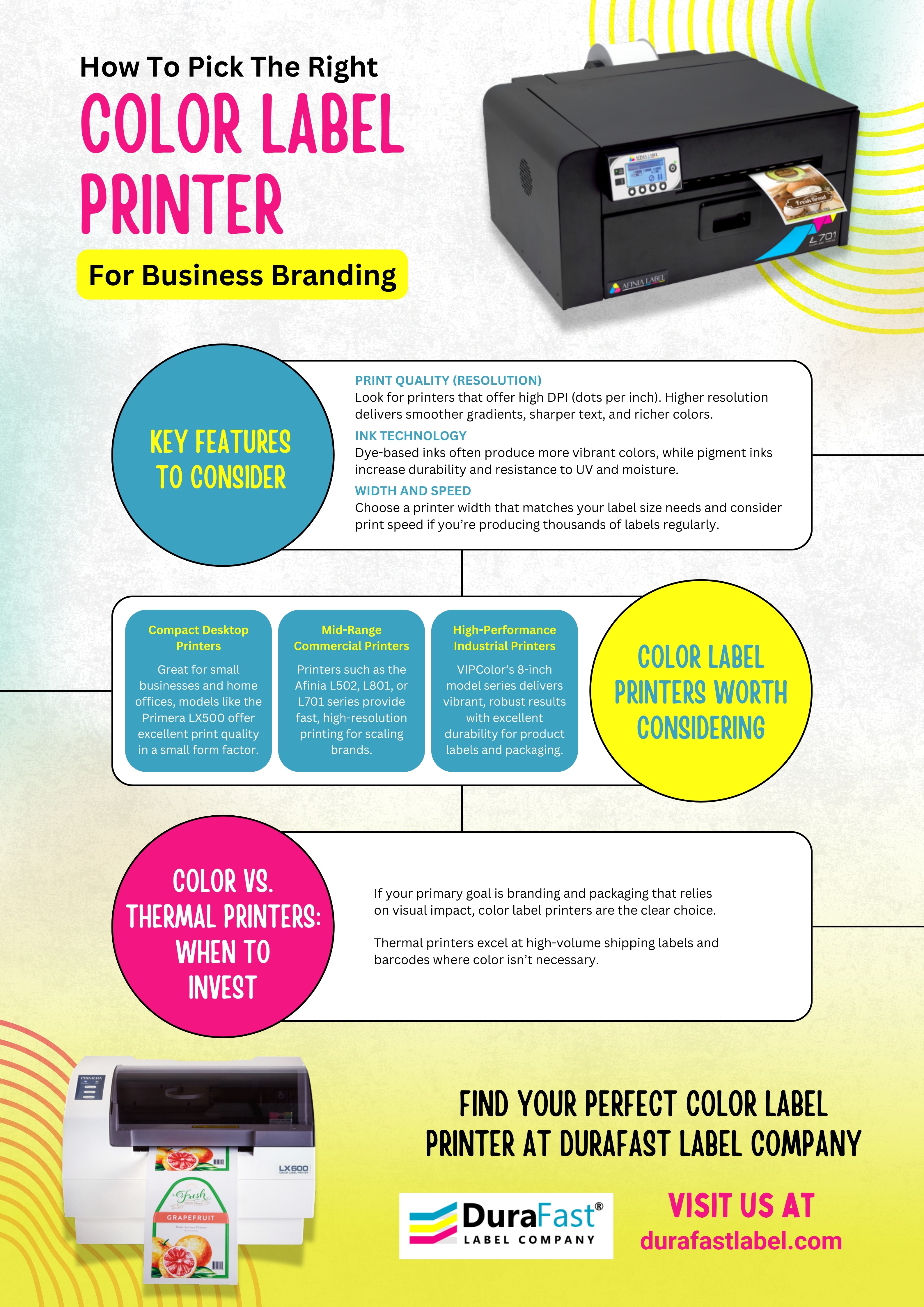 How to Pick the Right Color Label Printer for Business Branding